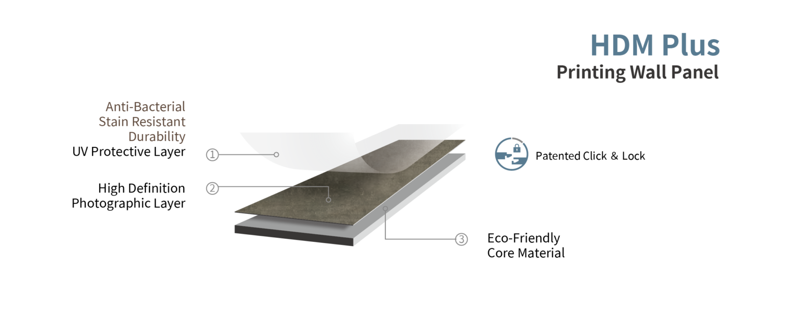 Wall Fabric – Jetcoat